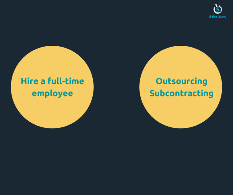 Need Extra Help? Full-time employee OR Outsourcing/ Subcontracting for ...